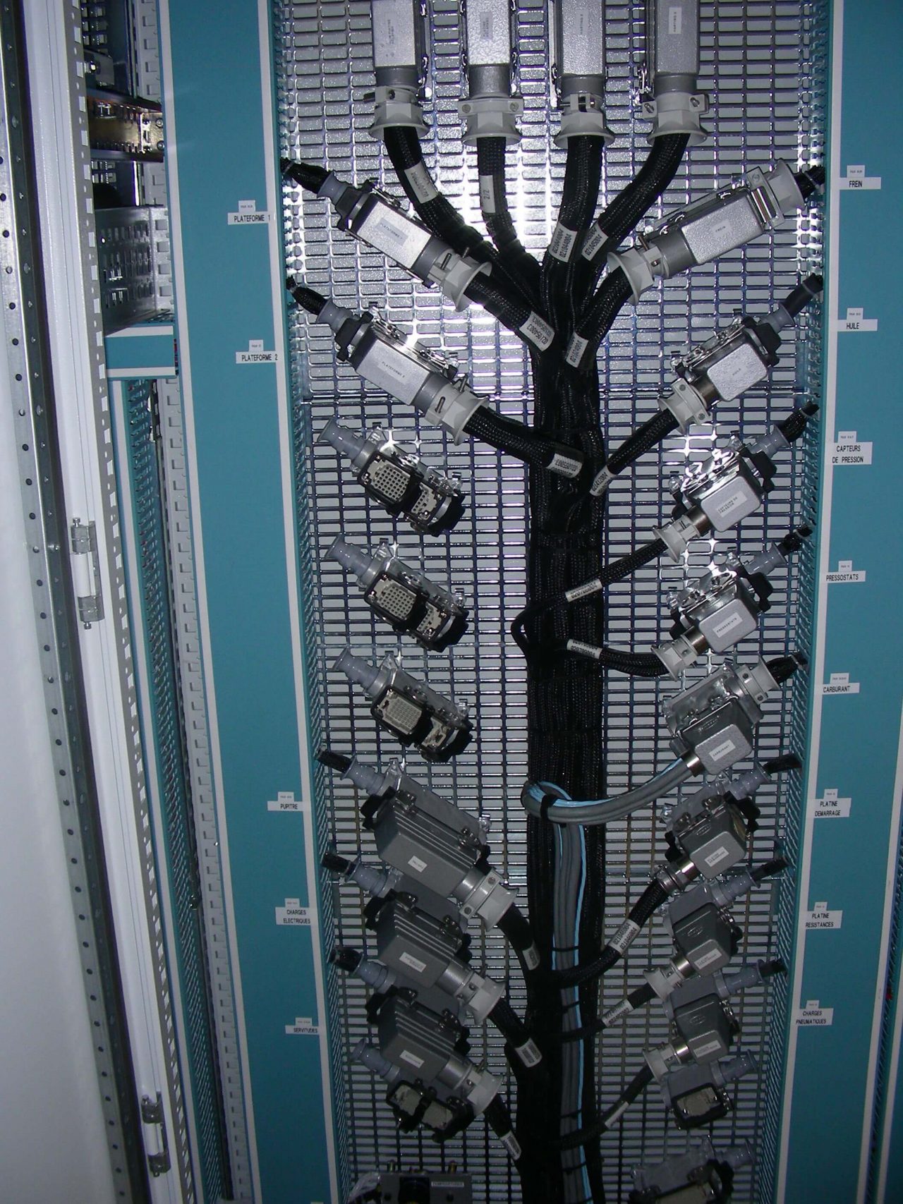 Cablage industriel | AMCpi